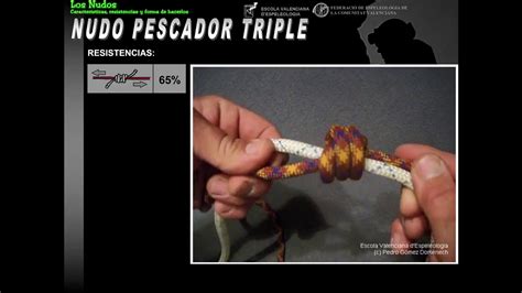 Nudo De Pescador Triple Youtube