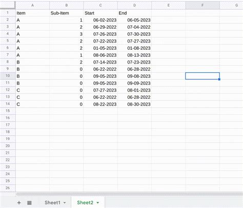 How To Find Week Start And End Date In Sql Printable Timeline Templates