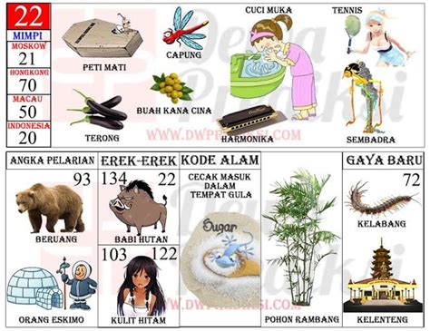 20 Buku Mimpi Togel Bergambar Cicak SUMBER TAFSIR 2023