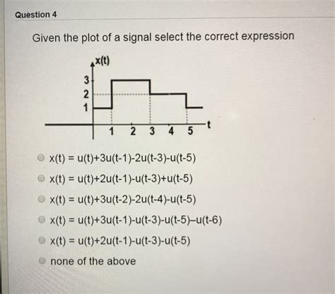 solved question 4 given the plot of a signal select the