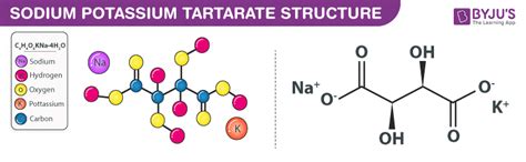 Sodium Potassium Tartrate Rochelle Salt Preparation Uses