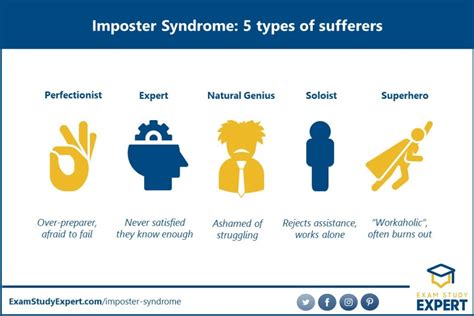 How To Overcome Imposter Syndrome Actionable Strategies To Try