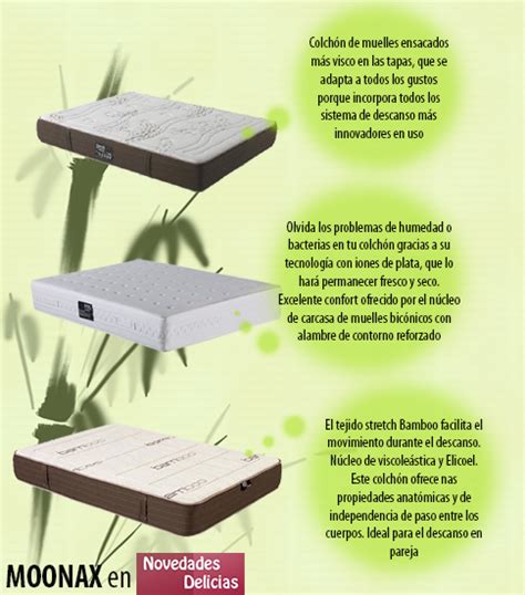 Tipos de colchones Cuál es el mejor para tí Blog de Novedades Delicias