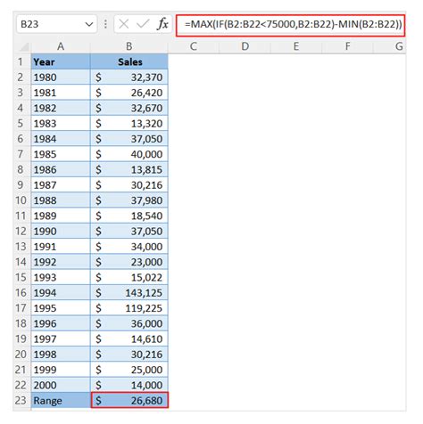 How To Find Range In Excel Easy Formulas Biz Infograph