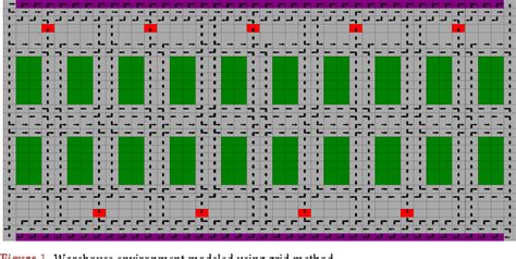 figure 1 from research on the collision free path planning of multi agvs system based on