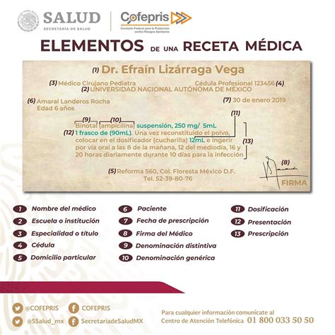 Arriba Imagen Que Debe Tener Una Receta Medica Abzlocal Mx