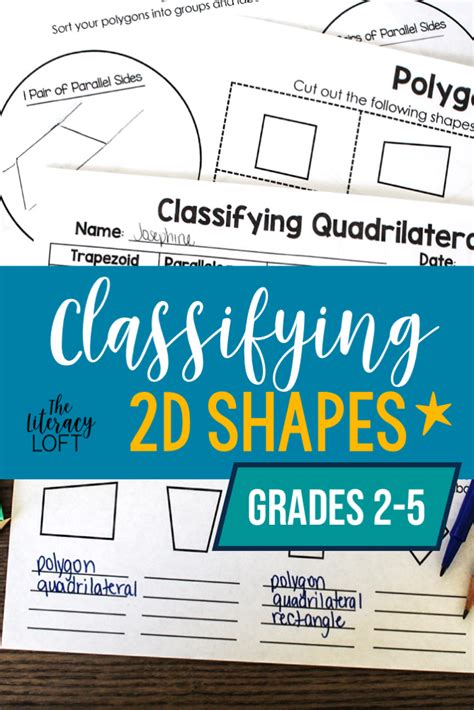 classifying 2d shapes polygons triangles and quadrilaterals oh my quadrilaterals math key