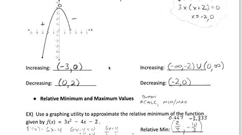 graphs of functions youtube