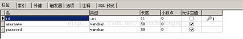 java web项目（结合servlet jsp ckeditor编辑器 jquery easyui技术）实现新闻发布管理系统第一篇：前期环境准备 综合利用jdbc、jsp、servlet