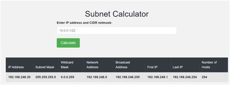 Easy Way To Calculate Subnet Mask From Cidr Any Tech Stuff