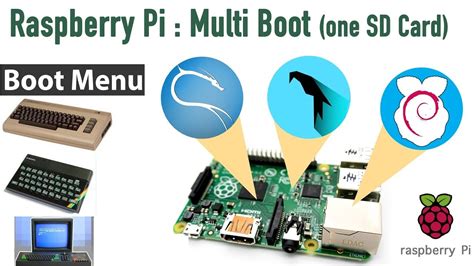 raspberry pi 4 pi400 amstrad spectrum commodore64 3in1 multiboot sd card 4gb 8gb battery us