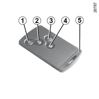 E Guide Renault Clio Ph Carte Renault G N Ralit S