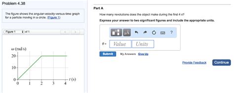 solved the figure shows the angular velocity versus time