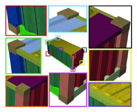 the container finite element model download scientific diagram