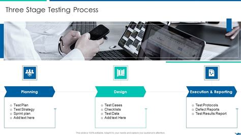 project qa through agile methodology it three stage testing process guidelines pdf