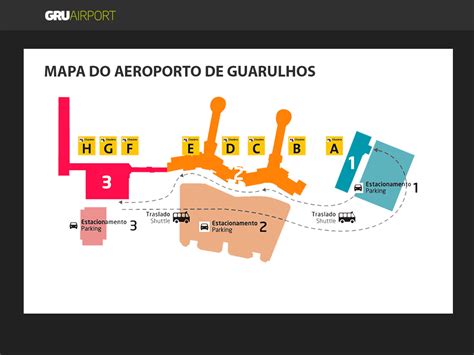 Qual o melhor estacionamento em Guarulhos Análise COMPLETA