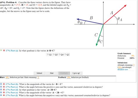 solved 6 problem 4 consider the three vectors shown in