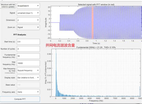 Ladrc Vsg Simulink Csdn