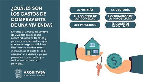 Cuáles son los gastos de compra