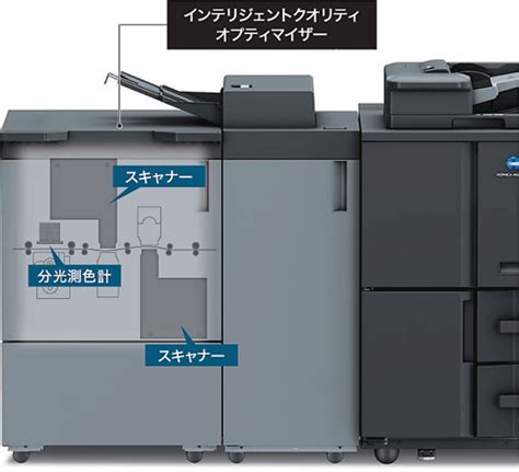生産性向上に貢献するモノクロデジタル印刷システムAccurioPress 6136 6136P 6120 コニカミノルタ