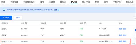 【java开发】 spring 02：docker 环境下安装 mysql jdbc 数据配置（重点：多数据源配置结合mybatis plus） 数据库配置java spring csdn博客