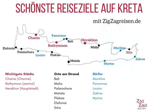 Kreta Unterkünfte Tipps 2024 13 schönste Reiseziele