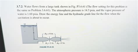 Solved 3 7 2 Water Flows From A Large Tank Shown In Fig Chegg