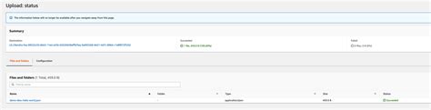 Automate And Implement Version Control For Amazon Kendra FAQs AWS