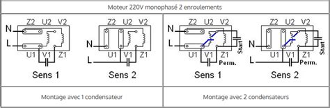 Comment Inverser Le Sens De Rotation Dun Moteur