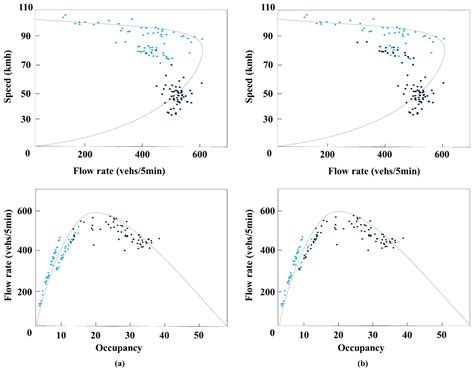 applied sciences free full text enhanced application of principal component analysis in