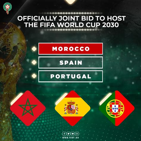 Coupe du Monde 2030 le Maroc se joint à la candidature de lEspagne