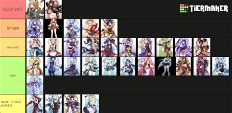 Genshin Impact Waifu Tier List Community Rankings TierMaker