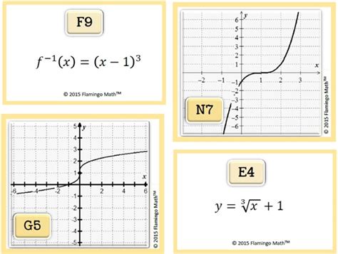 Algebra II Flamingo Math With Jean Adams