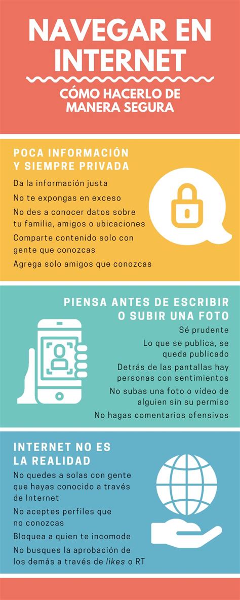 Navegar en Internet Cómo hacerlo de manera segura Seguridad en