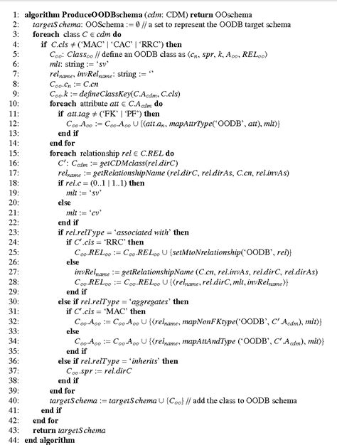 figure 3 from translating relational schemas into object based xml schemas semantic scholar