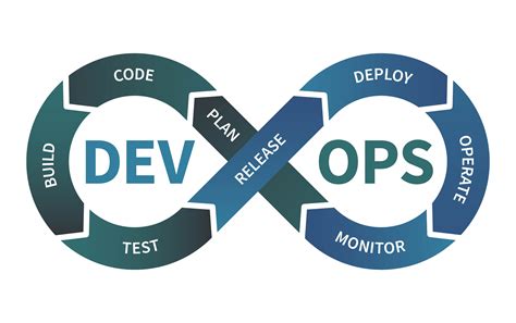 beginner s guide to devops tools beginner s guide to devops