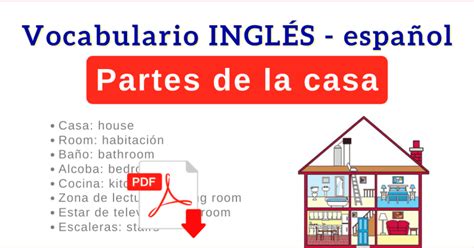 Vocabulario de la casa en inglés Palabras básicas para principiantes