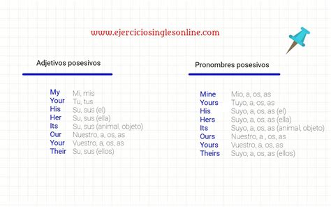 Los Pronombres En Ingl S Ejercicios Ingl S Online