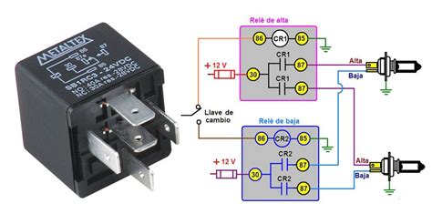 Funcionamiento De Un Relay