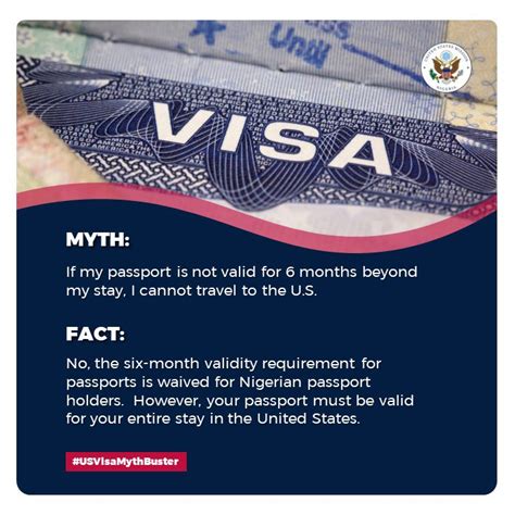 U S Mission Nigeria On Twitter Usvisamythbuster Myth If My