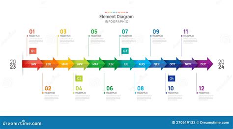 Infographic Months Modern Timeline Diagram Calendar With Gantt Chart