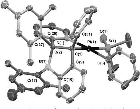 Figure 1 From Double Cyclization Aryl Migration Across An Alkyne Bond