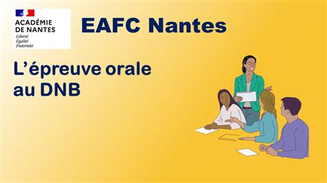 PodEduc L Épreuve Orale Du Dnb