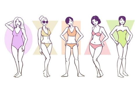 Consejos Para Elegir La Ropa En Funci N De Tu Silueta