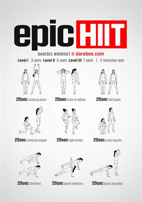 Epic HIIT Workout