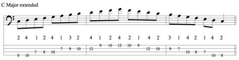 G Major Scale Bass Clef