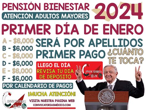 Para De Enero Ya Disponible El Calendario De Pagos Por Apellido