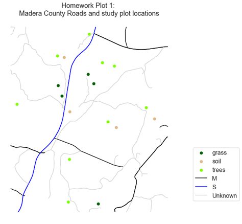 introduction to shapefiles and vector data in open source python spatial data earth data