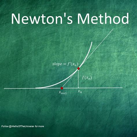 newton s method 1 newton method mathematics method