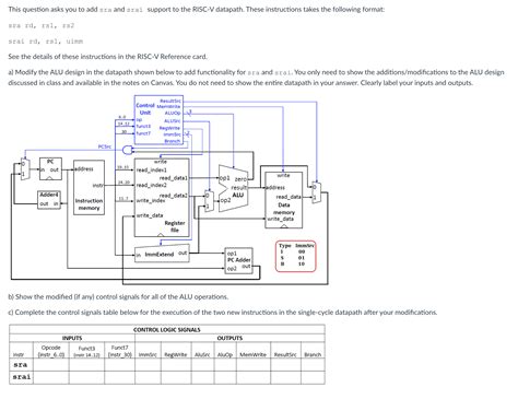 Solved This Question Asks You To Add Sra And Srai Support To Chegg